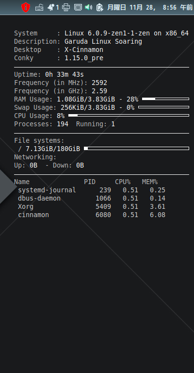 Garuda - 221019 - Cinnamon - タスクマネージャ Conky