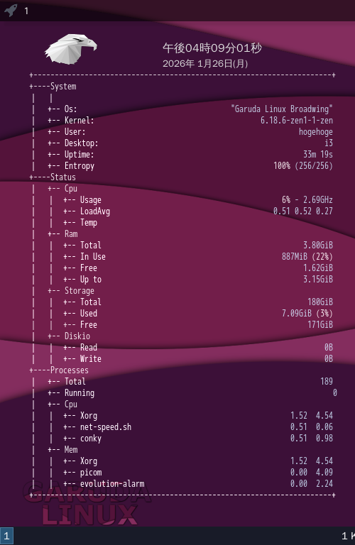 Garuda - 260115 - i3wm - タスクマネージャ Conky